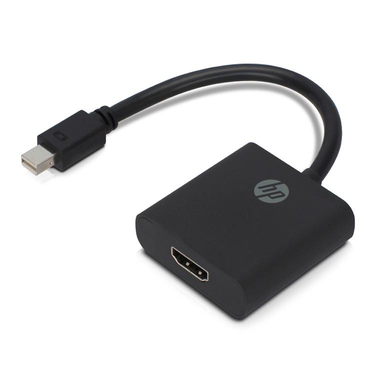 U-PROS -Unique PRoducts travel OverseaS-